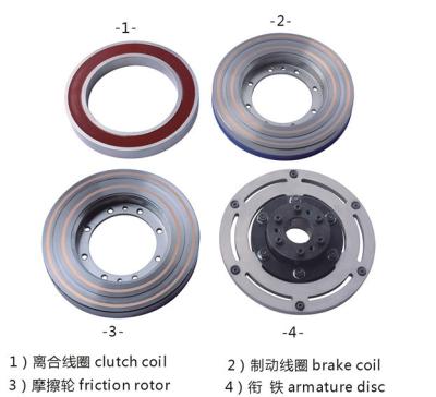 China OMNI PLUS CLUTCH 900NM ELECTROMAGNETIC STOPPER PICANOL CLUTCH for sale