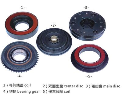 China GTM GA737 SGA-726 SLOW MOTION WEFT FINDING CLUTCH PICANOL CLUTCH for sale