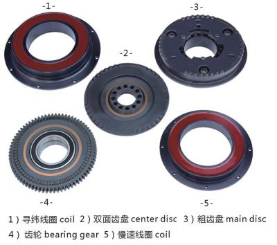 China G6200 SLOW MOTION WEFT FINDING CLUTCH SMIT LOOM SPARE PARTS for sale