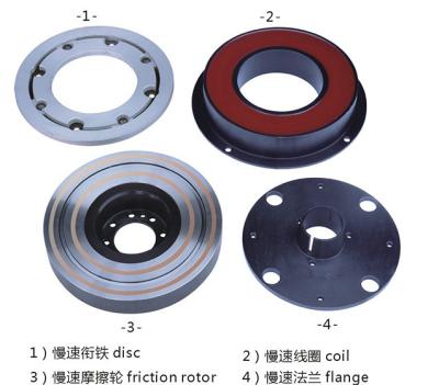 China PNO45045 FAST SLOW MOTION ELECTROMAGNET CLUTCH for sale