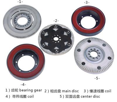China ALPHA SLOW MOTION WEFT FINDING CLUTCH SOMET ALPHA CLUTCH for sale