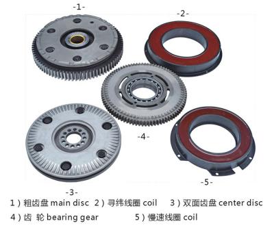 China K88 SLOW MOTION WEFT FINDING CLUTCH for sale