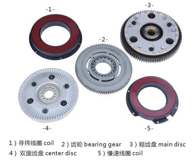China LEONARDO SLOW MOTION WEFT FINDING CLUTCH for sale
