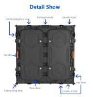 China High Brightness P8 Outdoor Led Screen Module 7000cd/ M2 2scan for sale