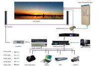 China 4500cd/ M2 Portable Rental Led Display RoHs CCC IP43 for sale