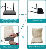 China New Style WiFi Cover EMF Router Guard Protect Us From Harmful Factory Made for Shielding for sale