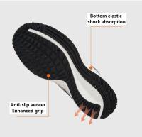 China Grounding Shoes  Grounding Footwear Barefoot Shoes Effectively Soft Comfortable Earthing Socket for Free for sale