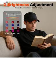 China Rechargeable Red Light Therapy Cap with 600mAh Battery and 5W Rated Power for Effective Therapy for sale