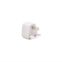 China Safe Grounded UK Plug Adapter for Grounding Bed Sheet for sale