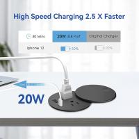 China Powered Desktop Grommet Outlet Waterproof ETL Certificated for sale