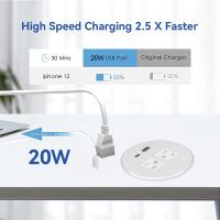 China 30W Circular Desk Power Grommet Outlet USB Charging Customized for sale