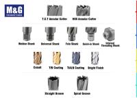 China HSSCobalt (M35) Rail Cutter Coating TiN with Stronge Force shank for sale