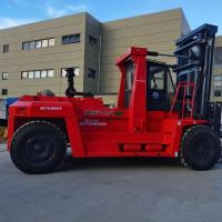 China Mitsubishi 25ton  Forklift Japanese Brand Hand-Power New Condition Low Price Used for Shanghai for sale