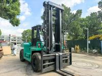 China Sturdy Used Mitsubishi Forklift 15 Ton Diesel S4S Engine Heavy-Duty Counterbalance Truck for sale