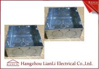 China Hot Dip Galvanized Steel Conduit Box 5