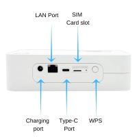 China OLAX G5010 Qualcomm 4G 5G LTE Pocket WiFi Hotspot with 4000mAh Battery and Cat22 Modem Supporting 64 Users for sale