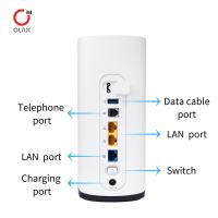 China Olax G5018 WiFi 6 Router with 5G Cellular Support, Dual-Band 2.4G & 5G, SIM Card Slot, and 11 5G Frequency Bands for sale