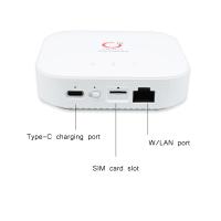 China OLAX MT30 4G Portable MIFI Router 1 LAN Port 10-32 Users GSM UMTS HSPA+ for sale