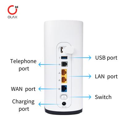 China OLAX G5018 5G LTE Portable Networking CPE Wi-Fi 6 Router with eSIM and vSIM Card Support for sale