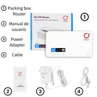 China Olax G5010 5G CPE Router Dual Band AX1800 Mbps WiFi 6 with SIM Card Slot for sale