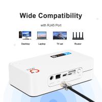 China Olax G5010 5G CPE Router Dual Band AX1800 Mbps WiFi 6 with SIM Card Slot for sale