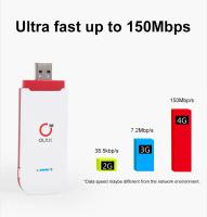 China OLAX U90 4G LTE USB Dongle with 150Mbps Download Speed and 10-User Wi-Fi Sharing for American Networks for sale