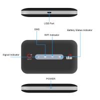 China 4G LTE Unlocked Portable Pocket WiFi Router 2100mAh Battery 150Mbps for sale