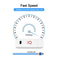 China OLAX U80 Elite 4G USB Dongle with 150Mbps Speed and 10-User Support for Mobile Internet Connectivity for sale