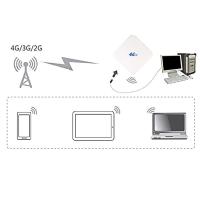 China Jenet 4G 5G Signal Booster with 35dBi Gain and 2700MHz Support - 2m Cable and TS9/SMA Connectors for sale