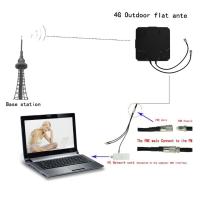 China 698-2690MHz 4G LTE 18dBi MIMO Outdoor Panel Antenna 50 Ohm High Gain for sale