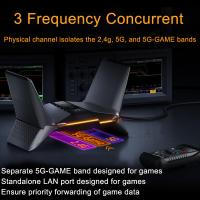 China Esport AX6600 Wi-Fi 6 Mesh Router - Tri-Band 6600Mbps, 1.8GHz Quad-Core, 8 Antennas with 120㎡+ Coverage for sale