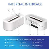 China Pinsu R200 5G Mobile Router with Wi-Fi 6, 3Gbps Download Speed, 3600mAh Battery and RJ45 Port for sale