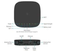 China ZTE MF279T Cat6 4G LTE Outdoor CPE Router - 300Mbps Speed, 3000mAh Battery, 20 Device Support for sale
