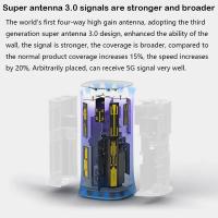 China ZTE MC8020 5G Indoor CPE WiFi 6 Dual Band 5400Mbps Router Supports 128 Users for sale