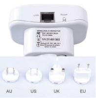 China 3G Network WiFi Repeater Range Extender Return refunds Up to 30 Days After Receipt for sale
