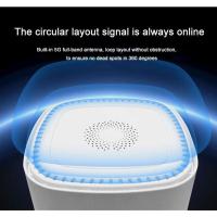 China Unlocked 5G CPE Wireless Router X21 4G LTE Dual Band WiFi Gigabit 4 Ports for sale