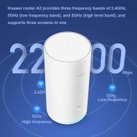 China Huawei A2 Quad Core Tri Band 2200Mbps WiFi Router Gigabit NFC Mobile Game Acceleration for sale