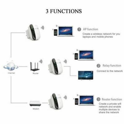 China 300Mbps WiFi Repeater KP300M Wireless Range Extender Signal Amplifier 2.4GHz for sale