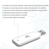 China Huawei E3533 3G HSPA+ 21Mbps USB Surfstick Simlock Free Worldwide for sale