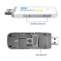 China Huawei E3372h-510 4G LTE USB Modem Cat4 150Mbps Dual Antenna Ports B1 B2 B4 B5 B7 B28 for sale
