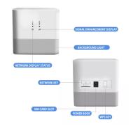 China Huawei E8259 3G High Speed Box WiFi Router 900/2100MHz Unlocked Mobile Hotspot for sale