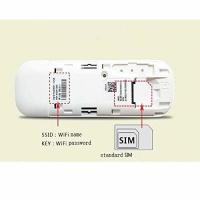 China Unlocked Huawei 4G USB Modem E8372h-820 E8372 Wingle LTE with 16 WiFi Users Support for sale