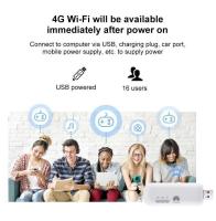 China Huawei E8372h-820 Wingle LTE Universal 4G USB Modem WiFi Mobile Support 16 WiFi Users for sale