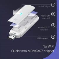 China ZTE MF833V 4G LTE USB Dongle 150Mbps Wireless Modem Stick for Global Bands for sale