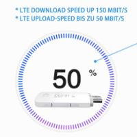 China Huawei E3372h-510 LTE USB 4G Modem 150Mbps Dual Antenna Port B1/B2/B4/B5/B7/B28 for sale