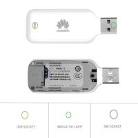 China Multi-Colored LED Display Huawei E3533 HSPA Ultra Stick Surf Stick Wireless USB Modem for sale