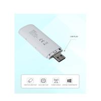 China Brovi E3372-325 4G LTE USB Dongle Unlocked 150Mbps White with External Antenna Ports for sale