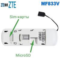 China ZTE MF833V Unlocked 4G LTE USB Dongle 150Mbps Download 50Mbps Upload for sale