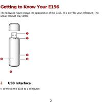 China Unlocked Huawei E156 3G USB Modem Dongle 3.6Mbps HSDPA Plug and Play Sim Free for sale
