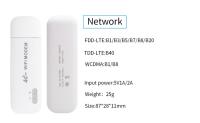 China Unlocked 150Mbps LTE USB WiFi Wingle MF783 4G Dongle Cat4 with B1/B3/B5/B7/B8/B20/B40 for sale